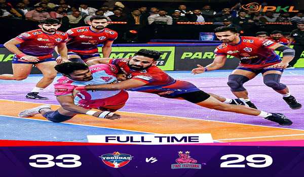 UP Yoddhas beat Jaipur Pink Panthers 33-29 in Pro Kabaddi League